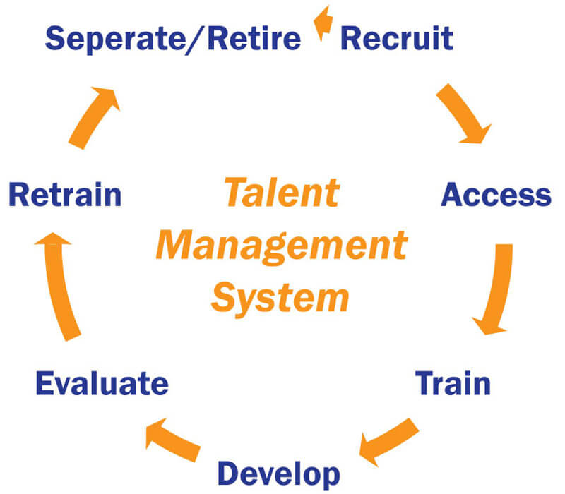 About • United States Air Force Academy